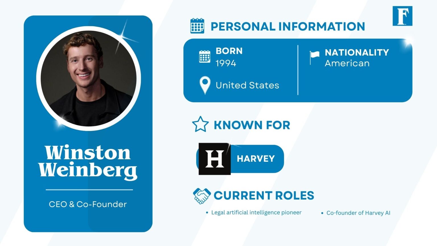 Winston Weinberg Co-Founder of Harvey AI | Founderspedia